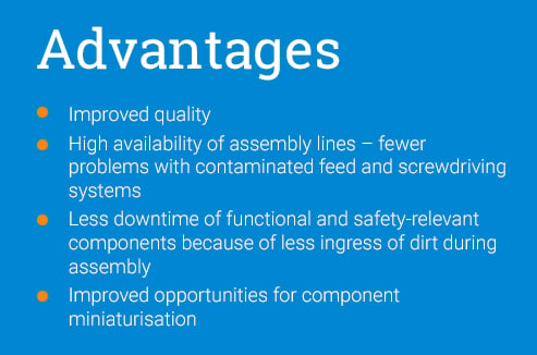 Technology Page - Technical Cleanliness