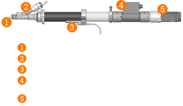 Product - Handheld Screwdrivers - DC Electric Screwdriver HSE